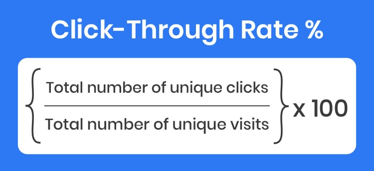 11 Lead Generation Metrics That You Should Be Paying Attention To