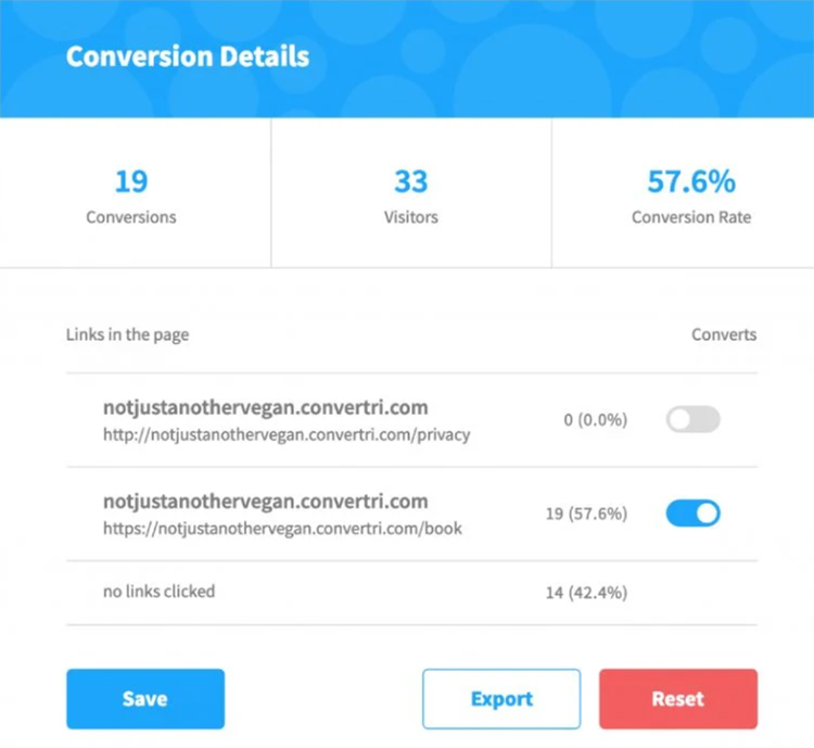 Convertri Vs. ClickFunnels: Which Tool Has Better Funnels?