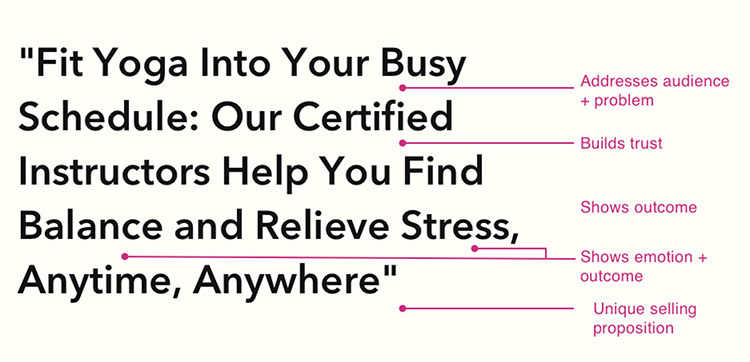 5 Tips For Creating Copywriting Headlines That Sell