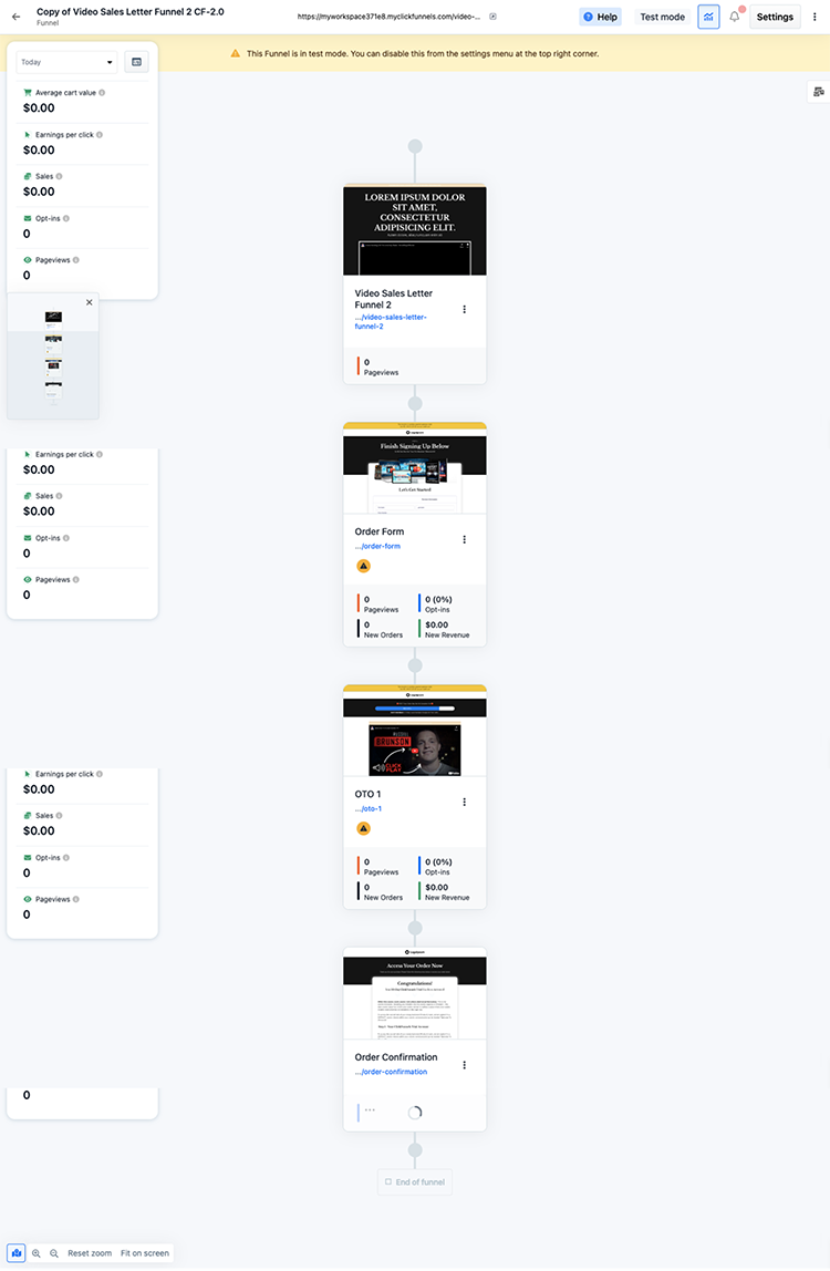 10 Sales Funnel Templates For Every Industry